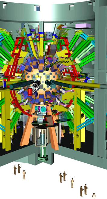 SCADA System in Research sector – Codra Software